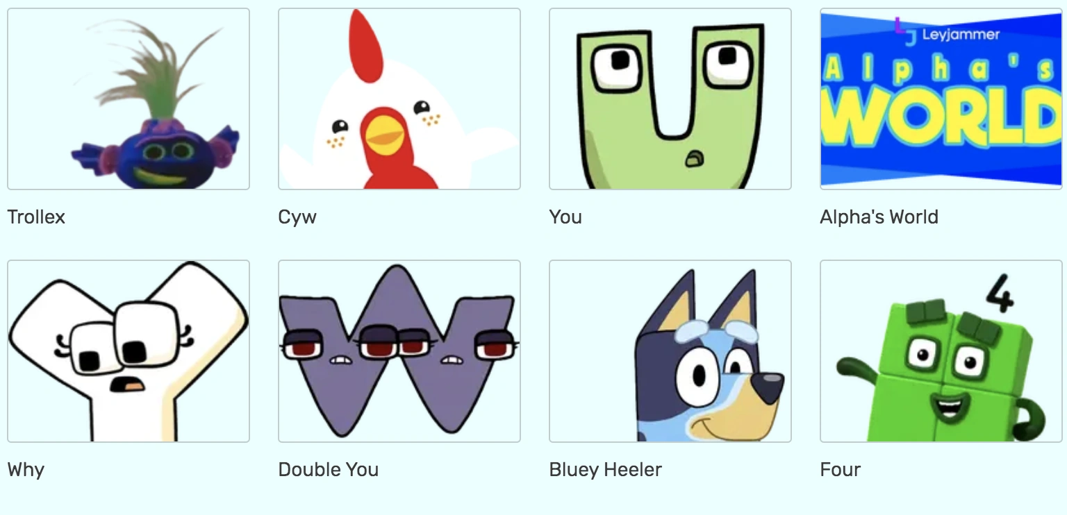 CHARACTER OVERLOAD | Fandom