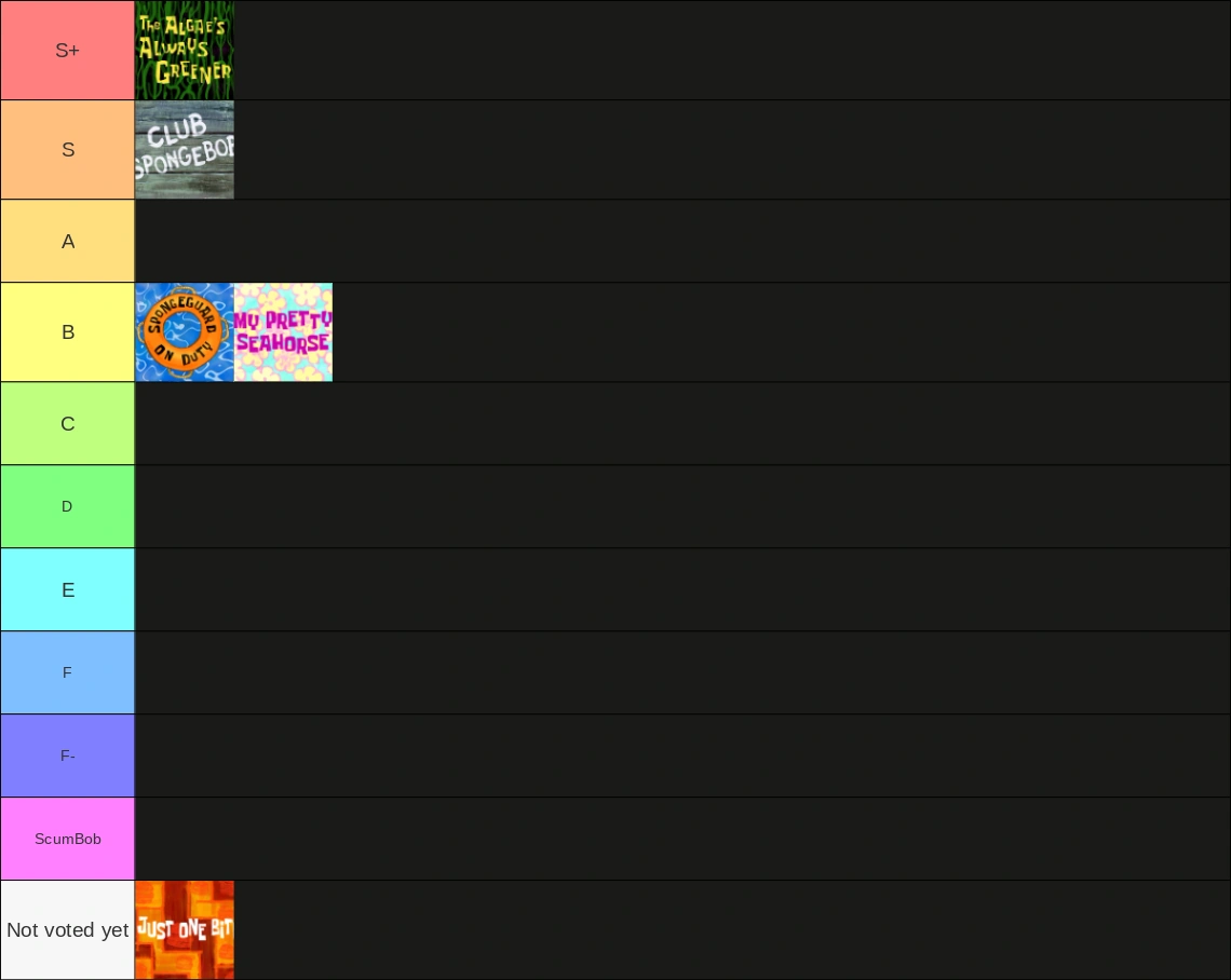 SpongeBob season 3 voting game #5 | Fandom