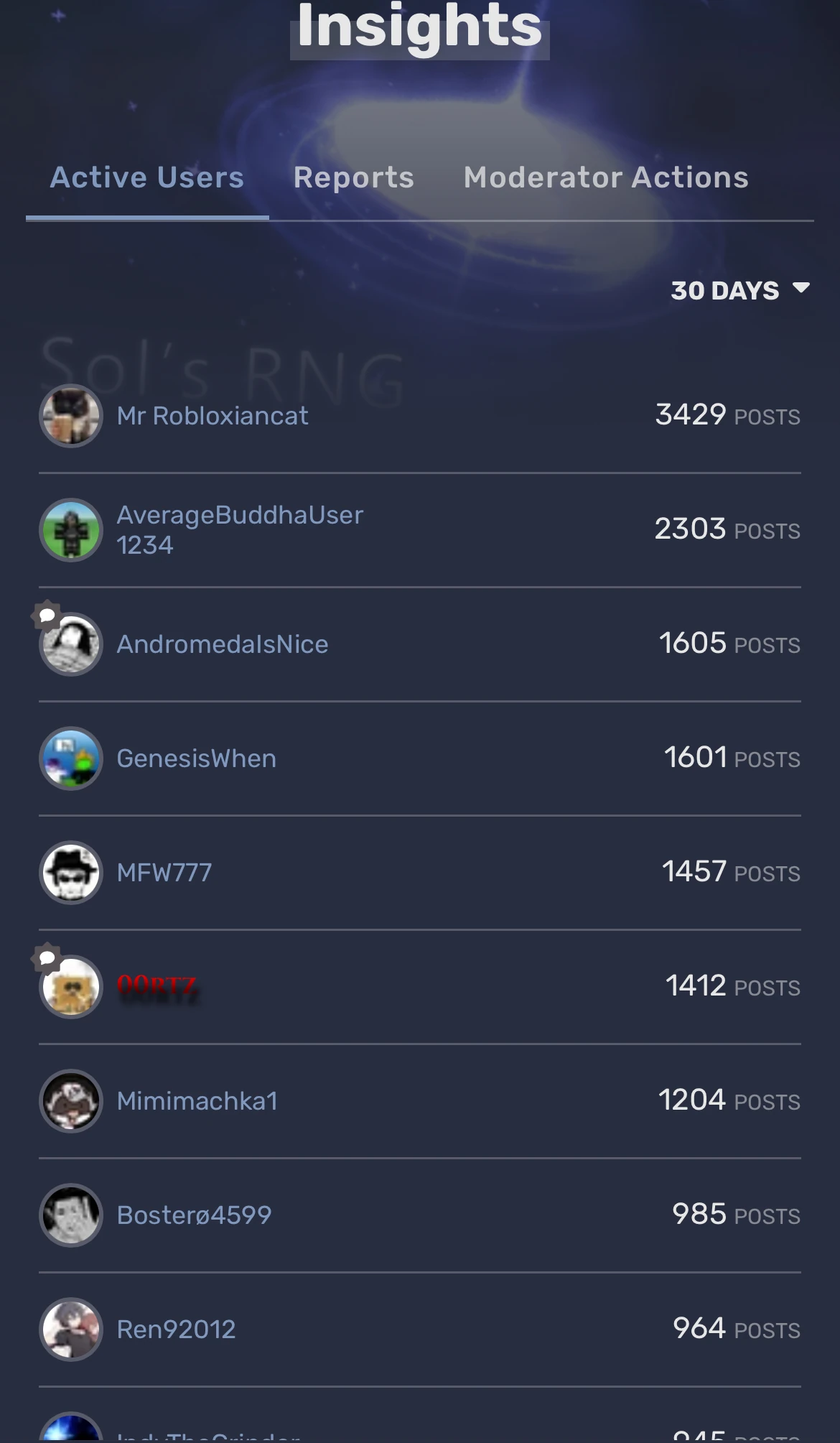 Yapping awards of February 2025 | Fandom