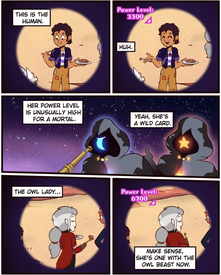 [moringmark] Power Levels | Fandom