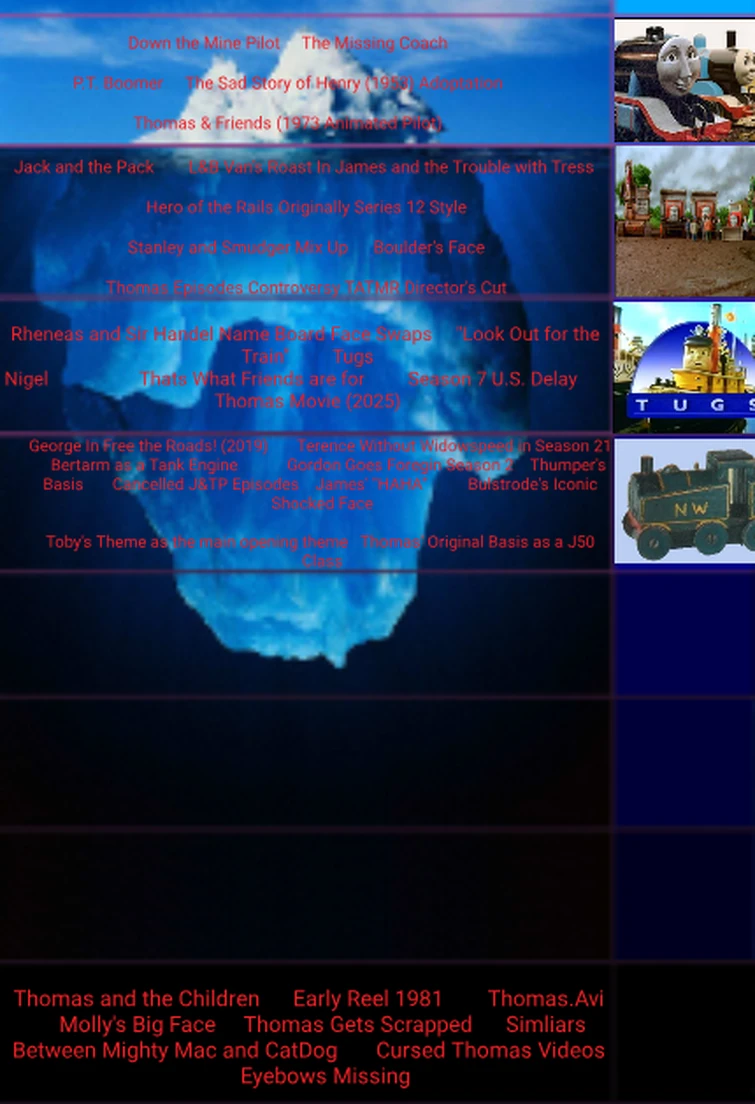 My Thomas Iceberg (Incomplete) | Fandom