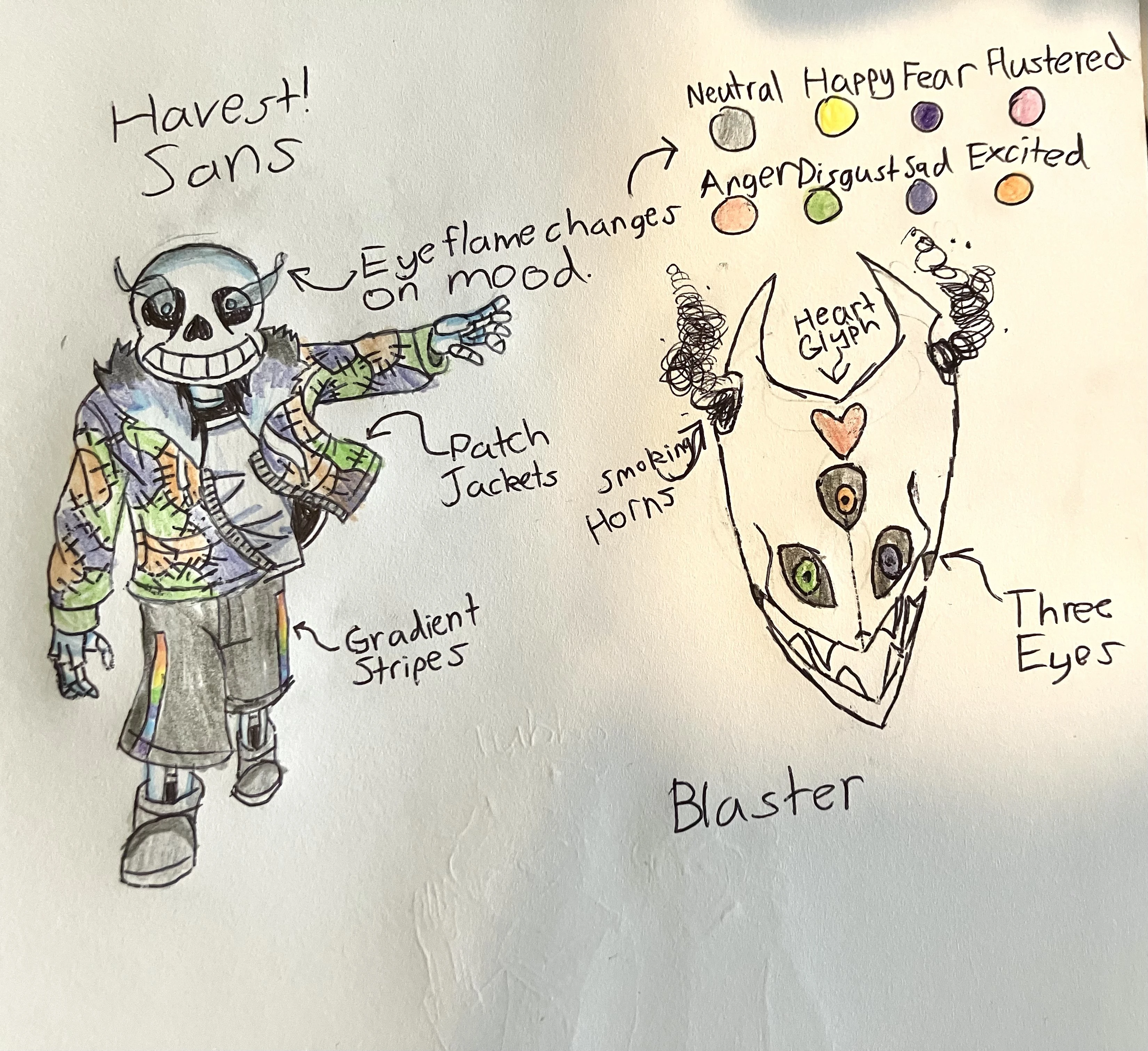 Harvesttale Sans Design! | Fandom