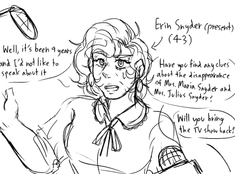 Liminality Joke Tale + Liminality x STI Update | Fandom