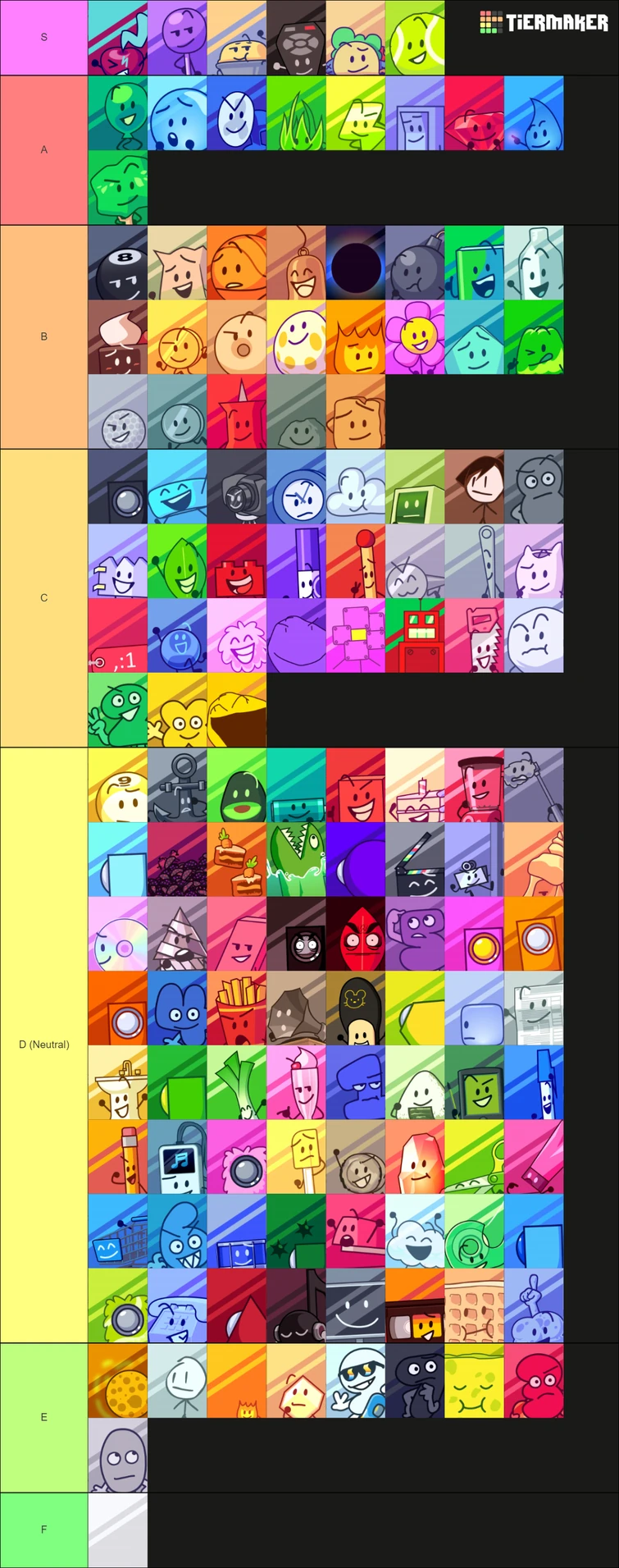 The Ultimate BFDI tierlist | Fandom