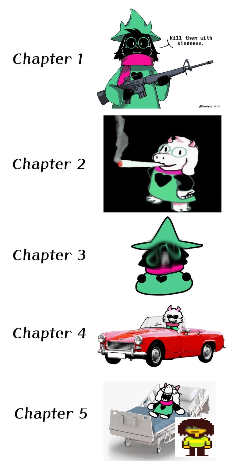 "can i marry Script Builder" | Fandom