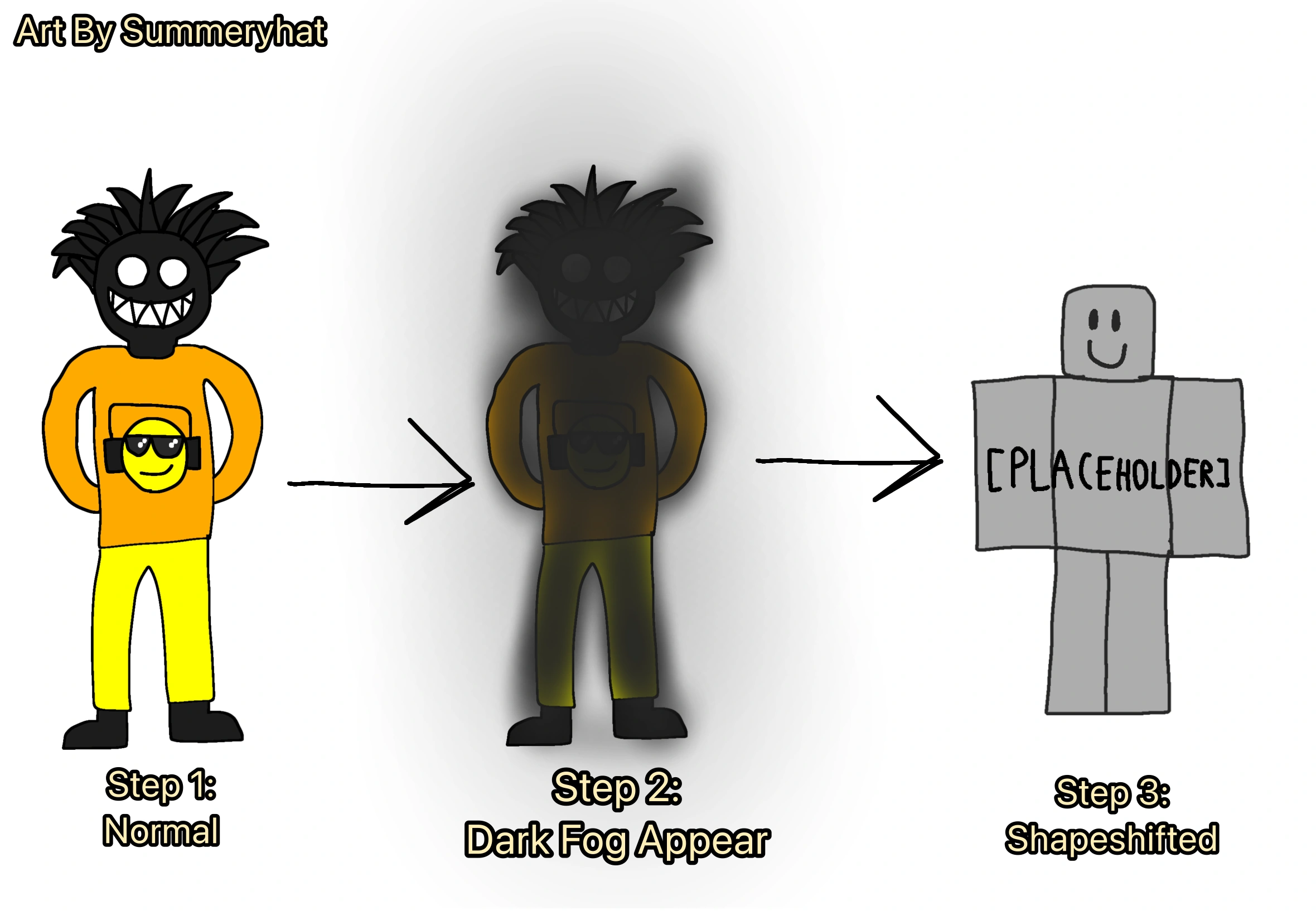 Shifty Shapeshifting Ability Step By Step | Fandom