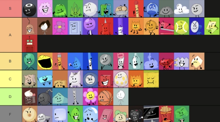 My BFB/TPOT tier list | Fandom