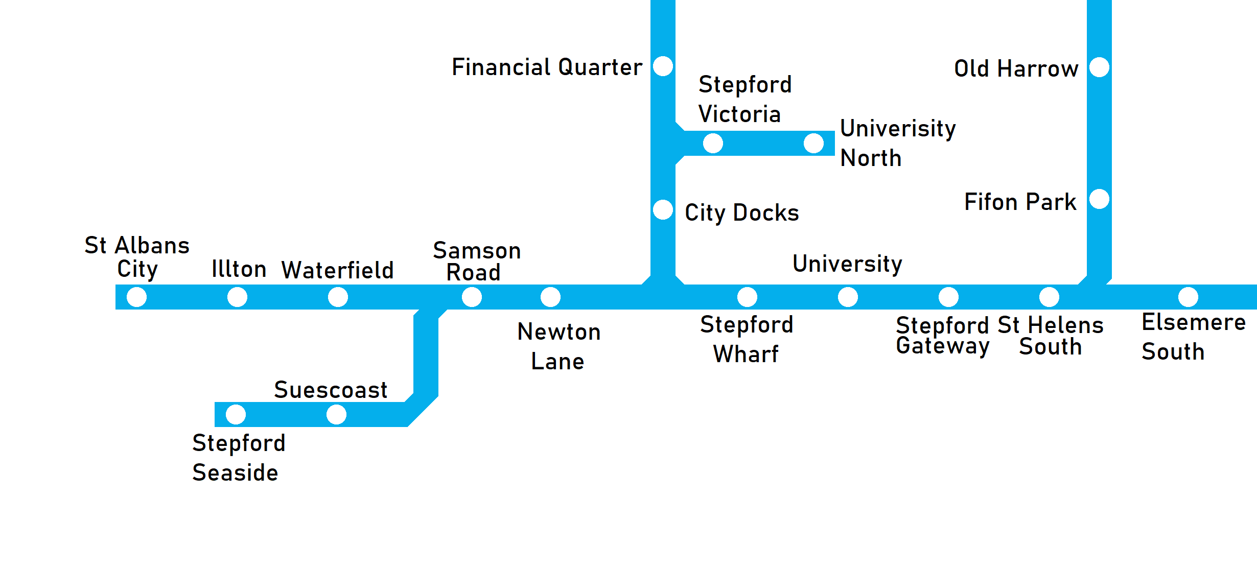 South of Stepford Concept | Fandom