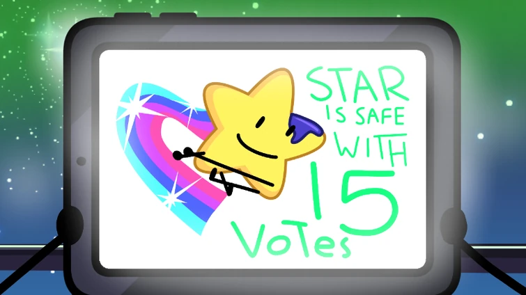 BFDI Mini Special 6: Viewing Experiences | Fandom