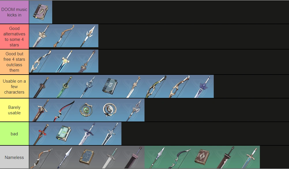 i rank 1-3 star weapons | Fandom