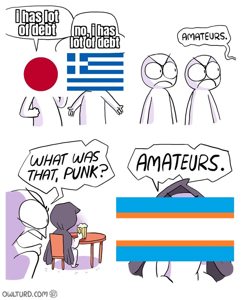 Meme (is this meme following the rules?) | Fandom