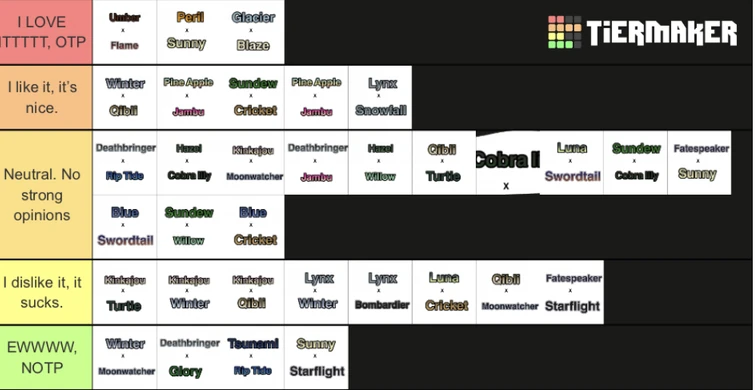 WoF Ship Tier List | Fandom