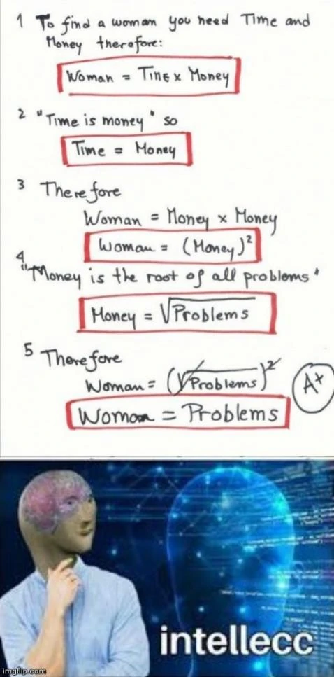 Two off-topic memes to brighten up your day | Fandom