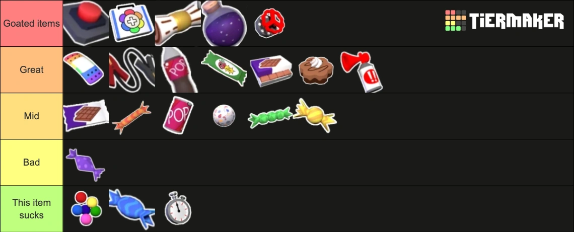 THIS IS MY PERSONAL TIER LIST OF HOW GOOD THE ITEMS ARE | Fandom