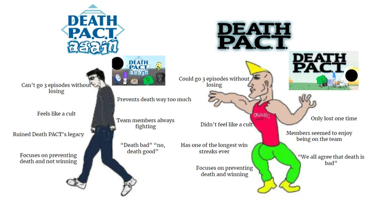 chad death pact | Fandom