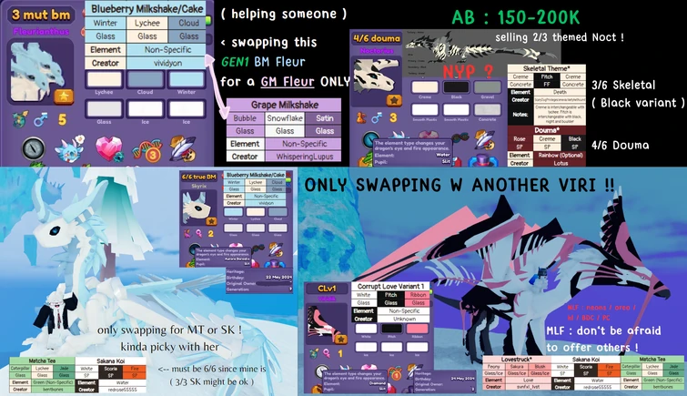 Discuss Everything About Dragon Adventures Wiki | Fandom