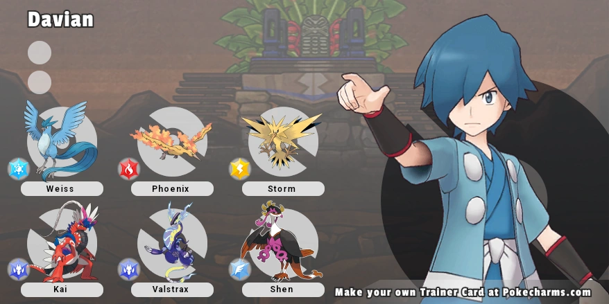 My Pokemon Team | Fandom