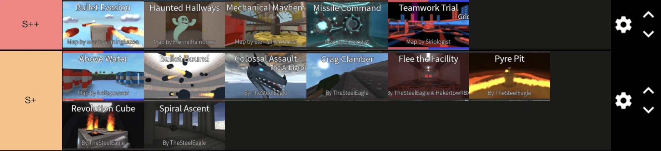 Ranking all minigames in epic minigames | Fandom