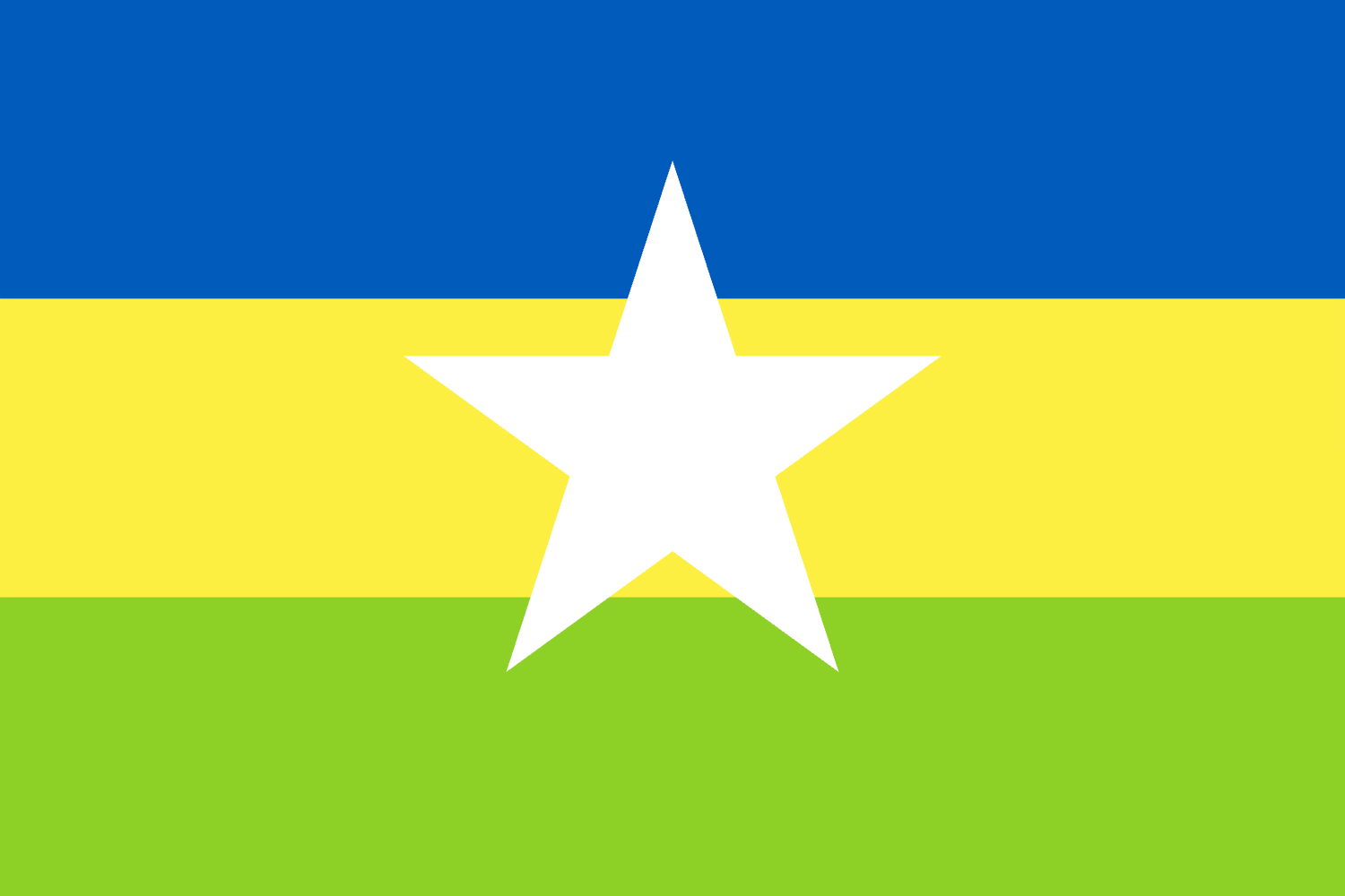 Noob and Guest flags | Fandom