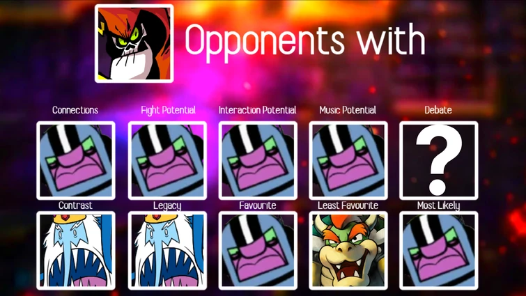 Character MU charts | Fandom