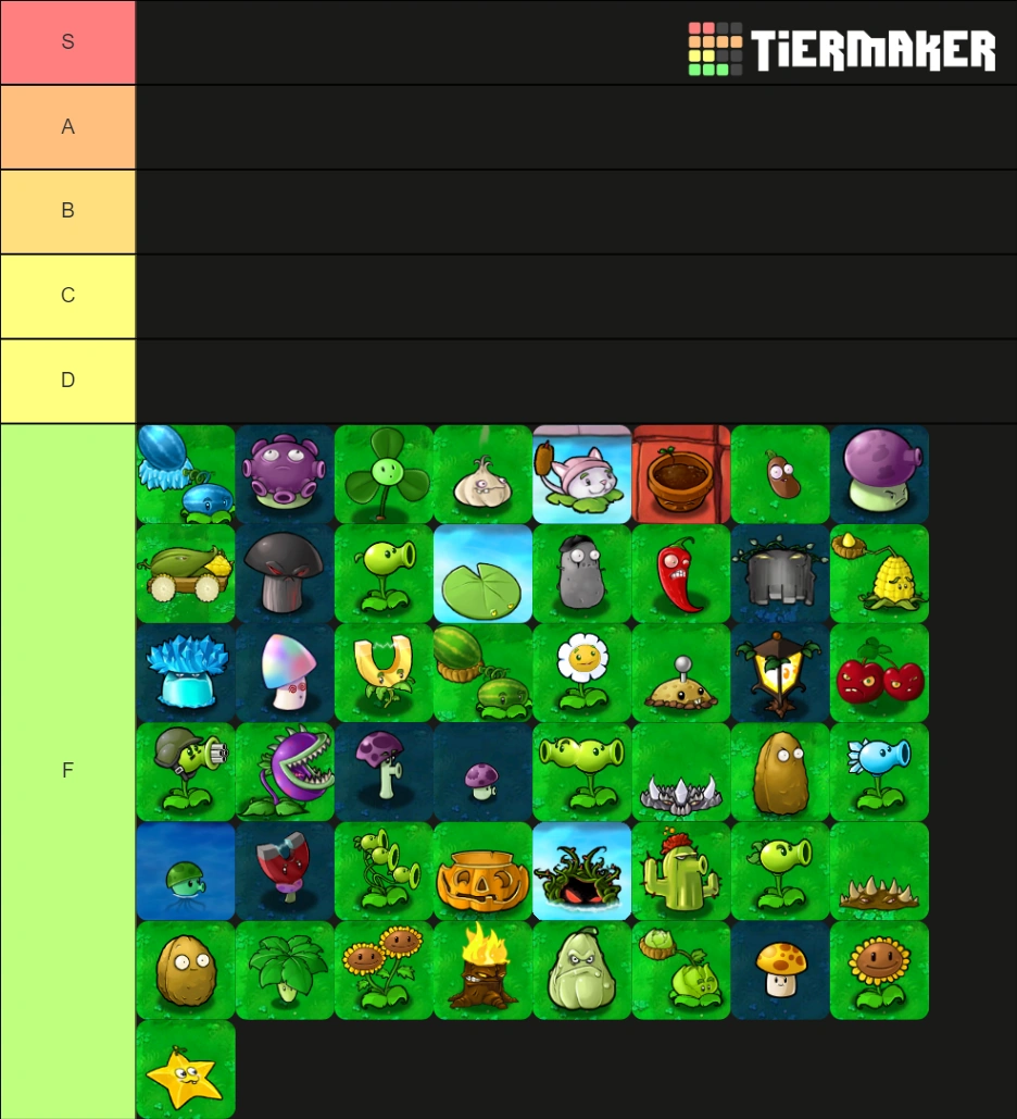 teri list guys i put a lot of thought into this | Fandom