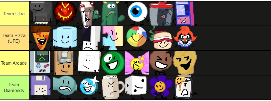 Recommended character viewer voting 1 | Fandom