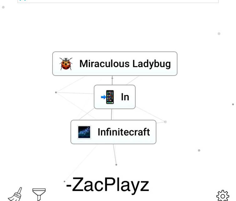 Miraculous in infinte craft | Fandom