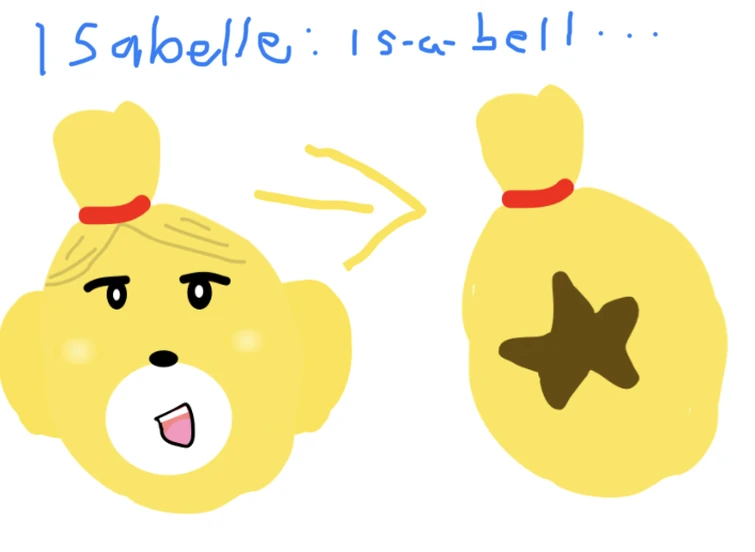 Isabelle... is a bell. | Fandom