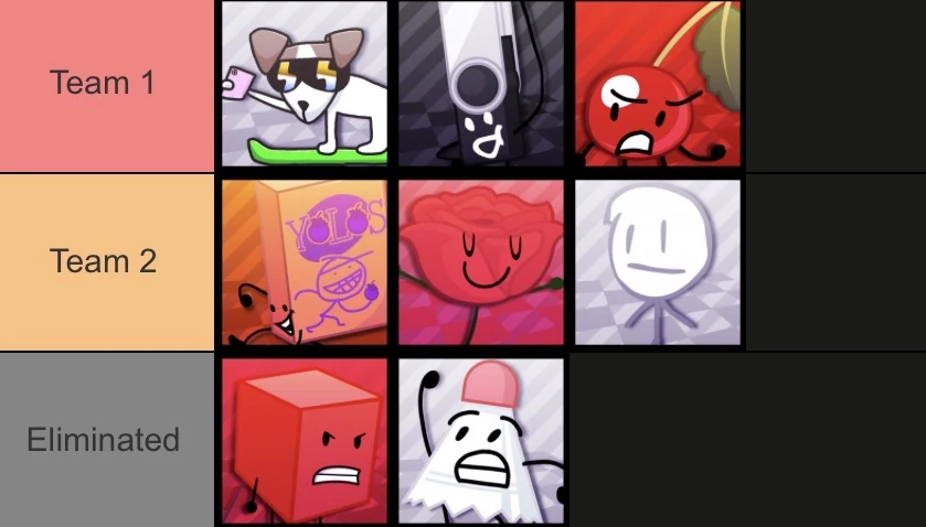 Bfdi mini winners voting 3 | Fandom