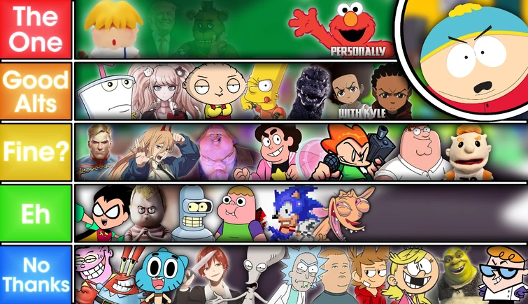 Eric Cartman mu tier list | Fandom
