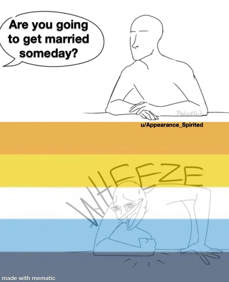 *Starts wheezing hard* | Fandom