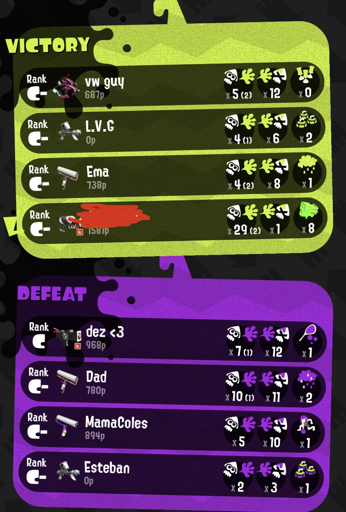 just started splatoon 2 | Fandom