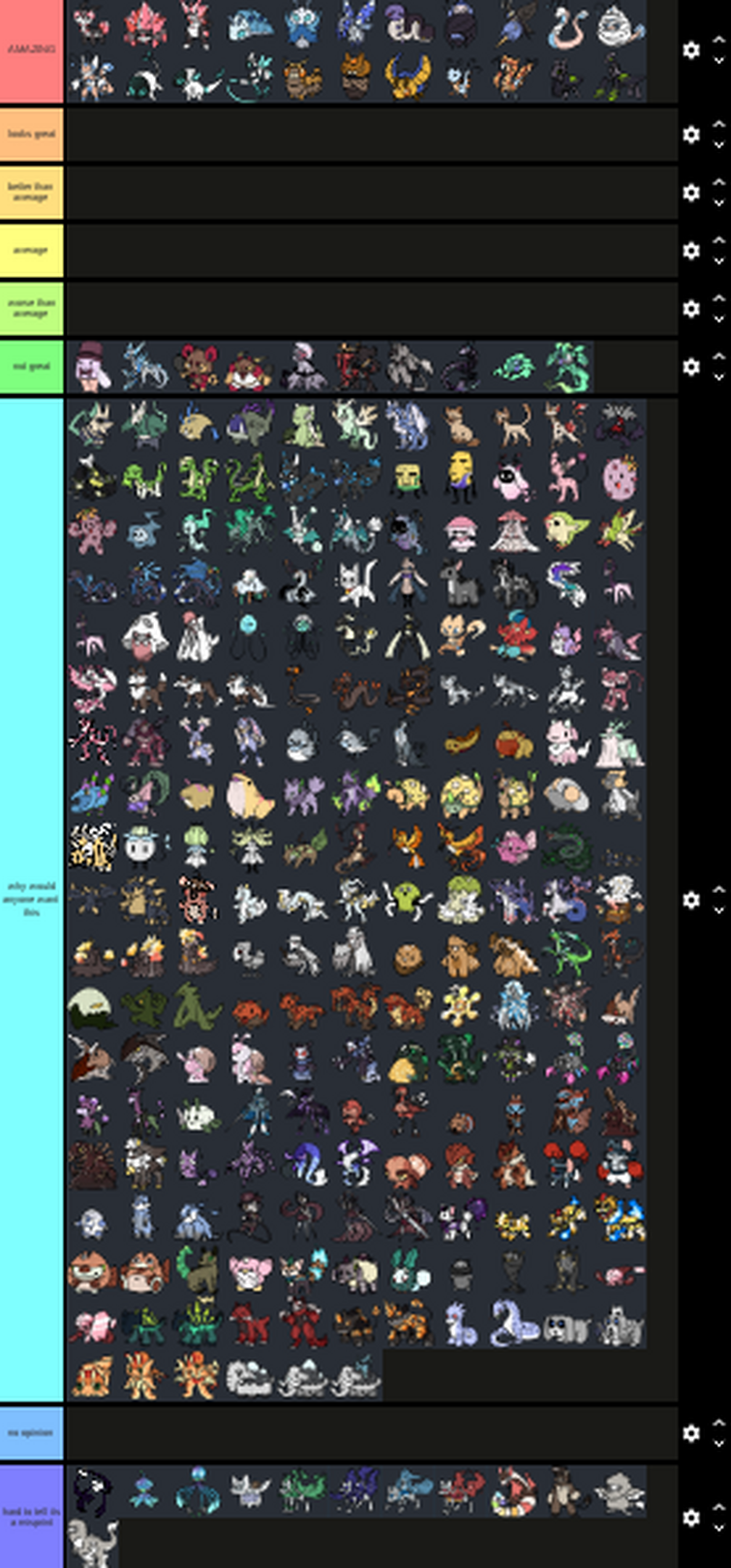 finally updated that misprint tier list from forever ago so it should have all doodles out now ...