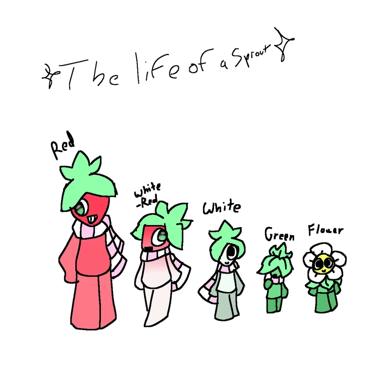 Give me dandy's world art requests | Fandom