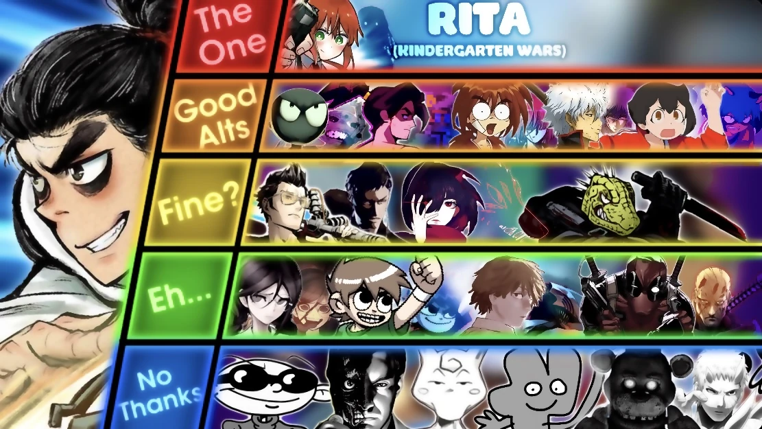 Seven Tier List | Fandom