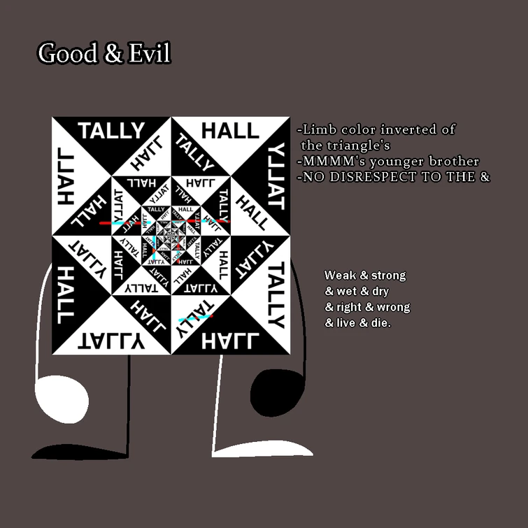 more albums | Fandom