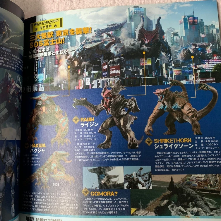 Every Anteverse (Pacific Rim) monsters (part 1) | Fandom