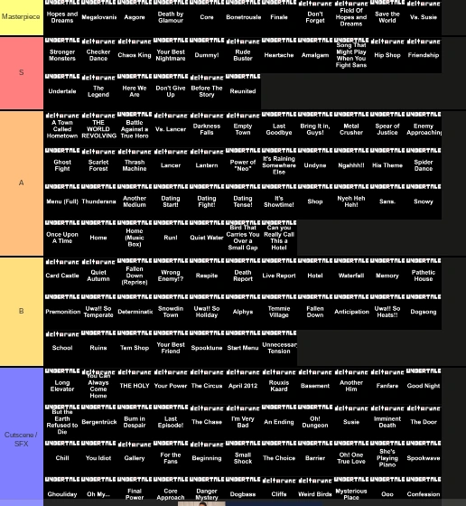 uhh idk if imma have time to finish this before i go eep | Fandom