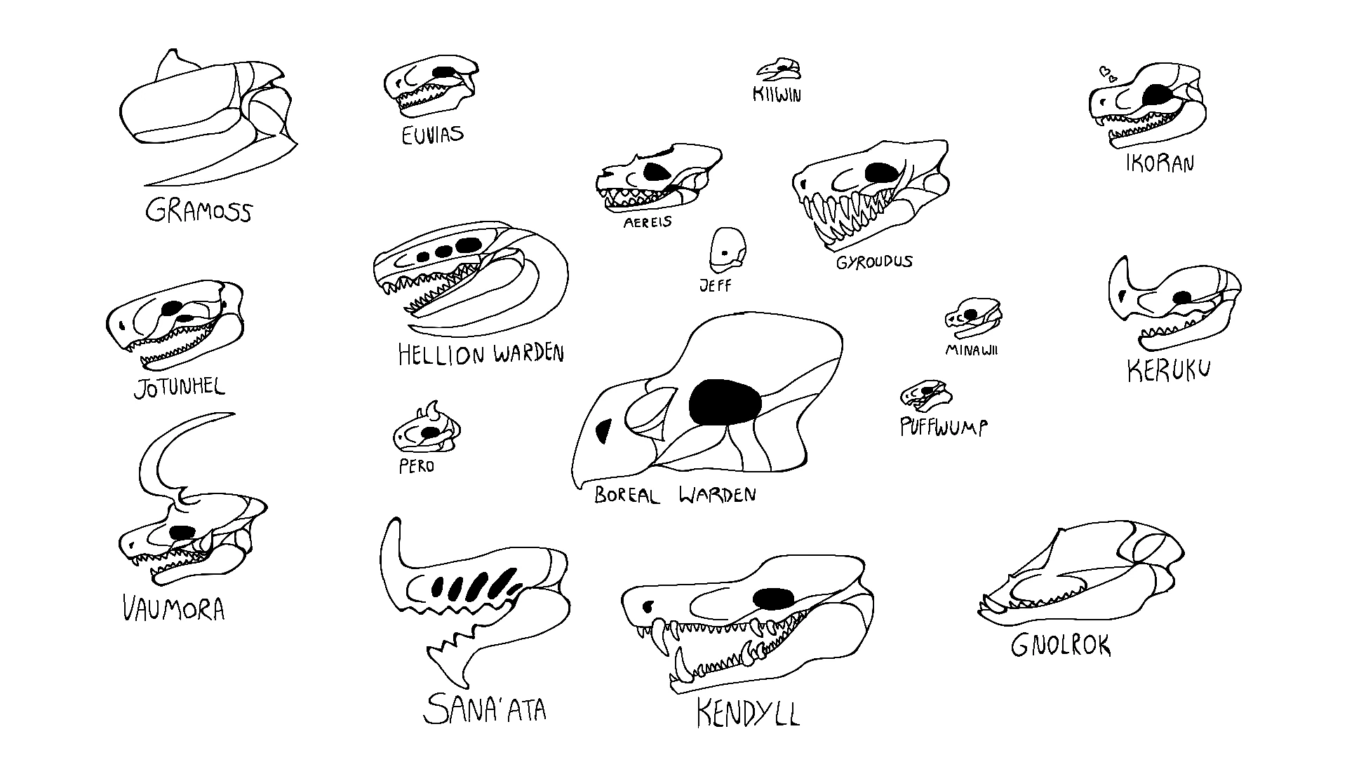 creature skulls, finished!! | Fandom