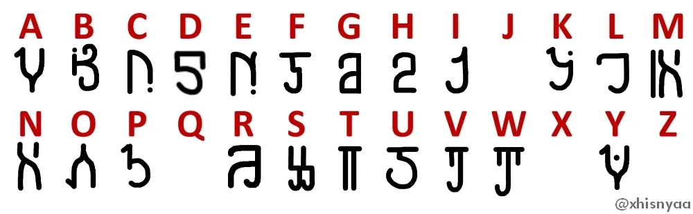 Universal Writing System | Fandom