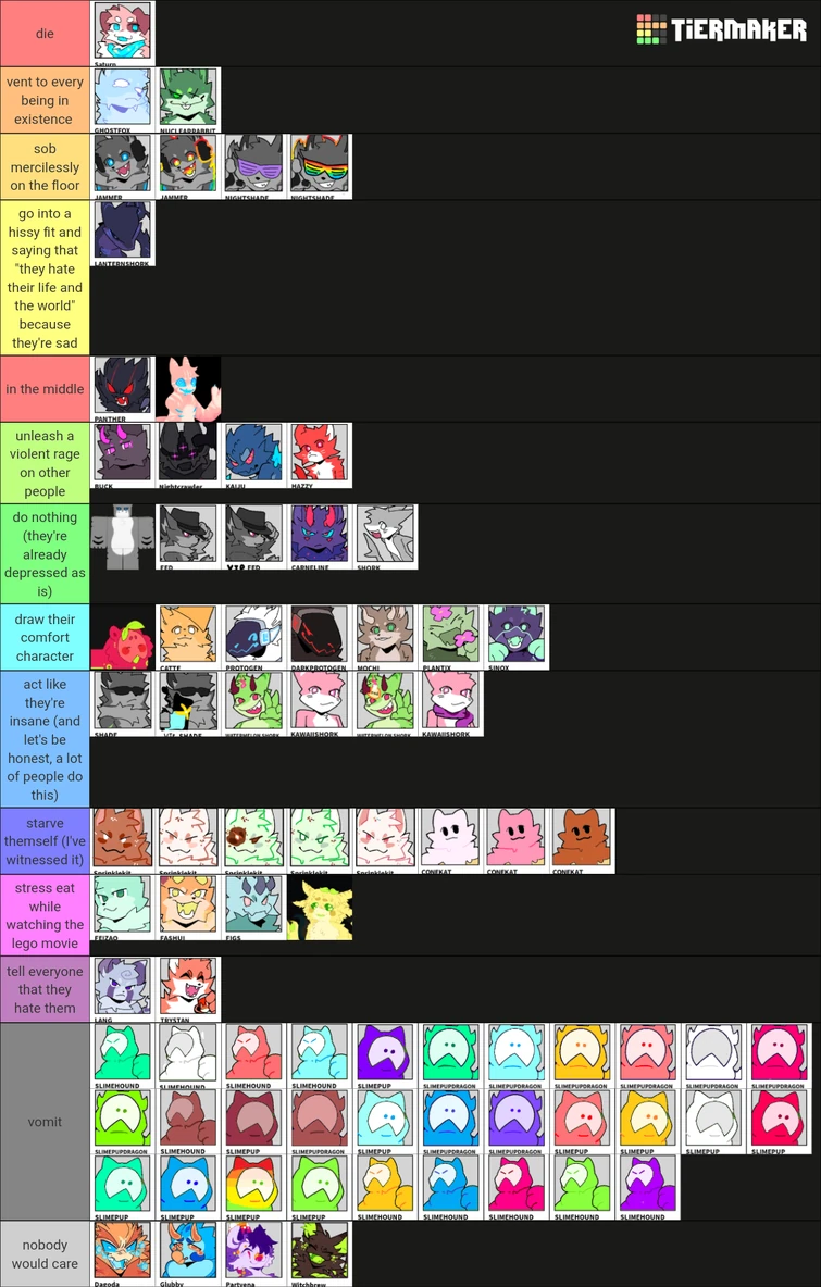 what would they do if they were sad | Fandom