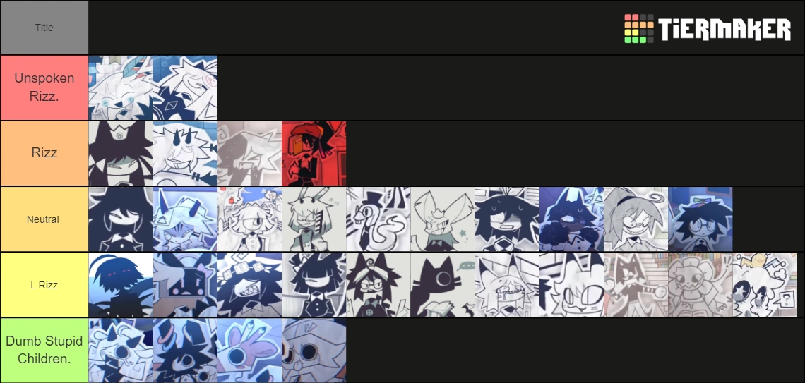 FPE Rizz Tier List. | Fandom