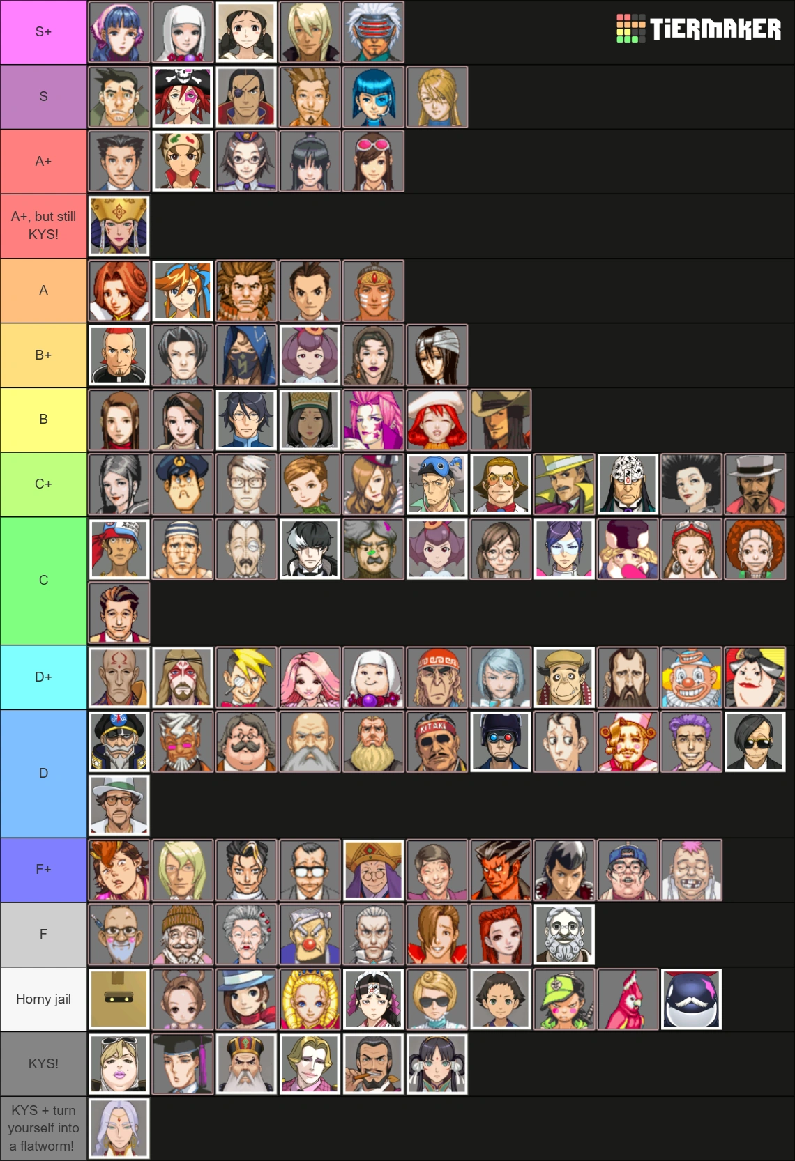 Ace Attorny characters rated by their attractiveness (just finished the ...
