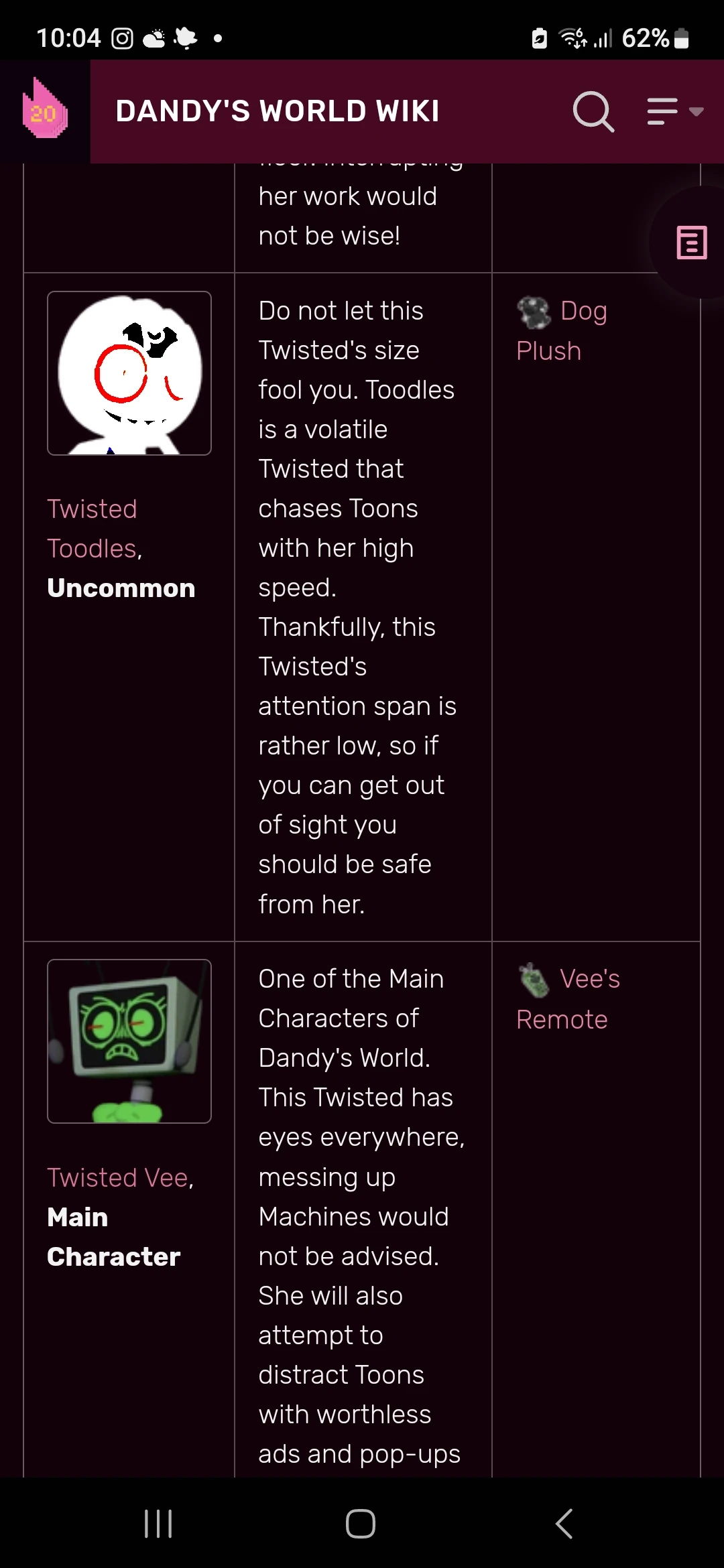 WHAT HAPPENED TO TWISTED TOODLES | Fandom