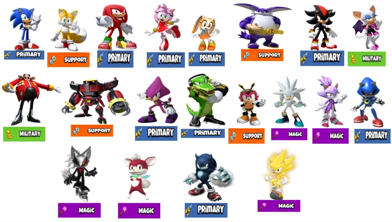 Sonic characters as Bloons TD 6 types | Fandom