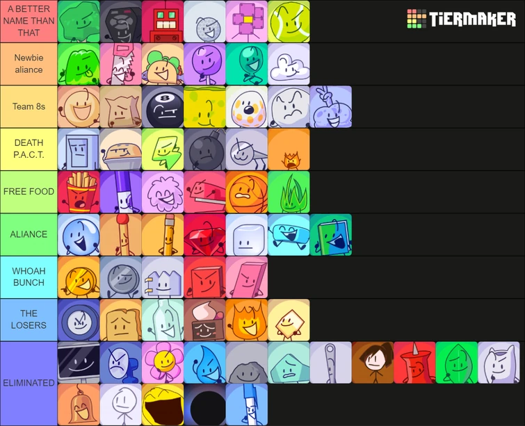 Bfb Viwer voting episode 20 | Fandom