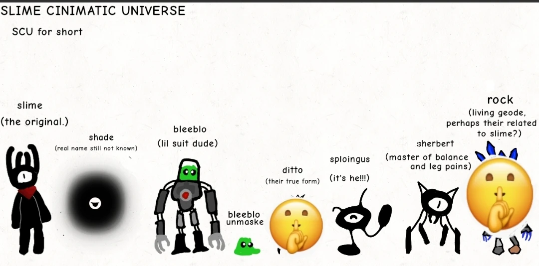 THE SLIME CINIMATIC UNIVERSE IS REAL
