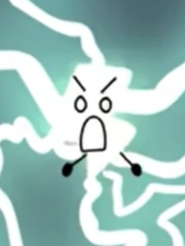 BFDI Yet Again Vote to save episode 4 | Fandom