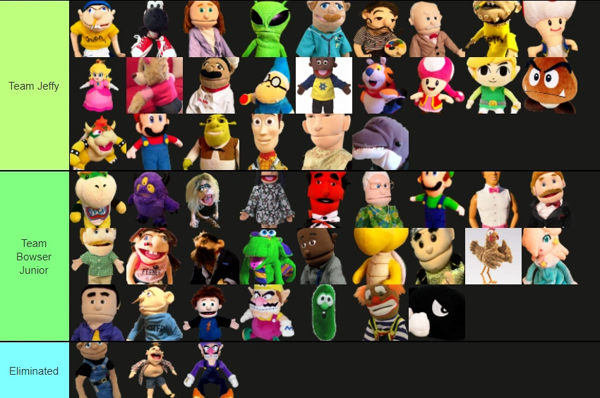 Team Jeffy vs Team Bowser Junior Round 4 | Fandom