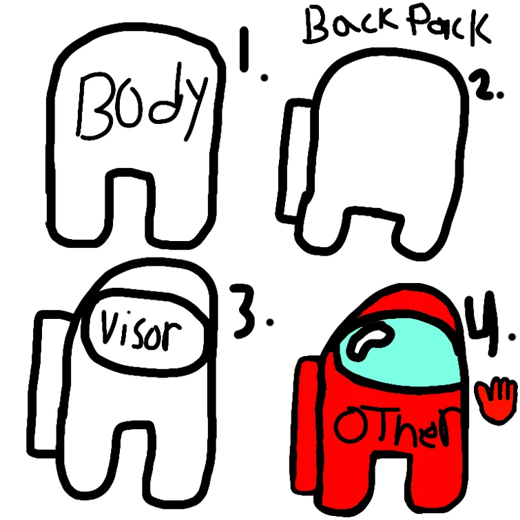 Among us drawing tutorial | Fandom